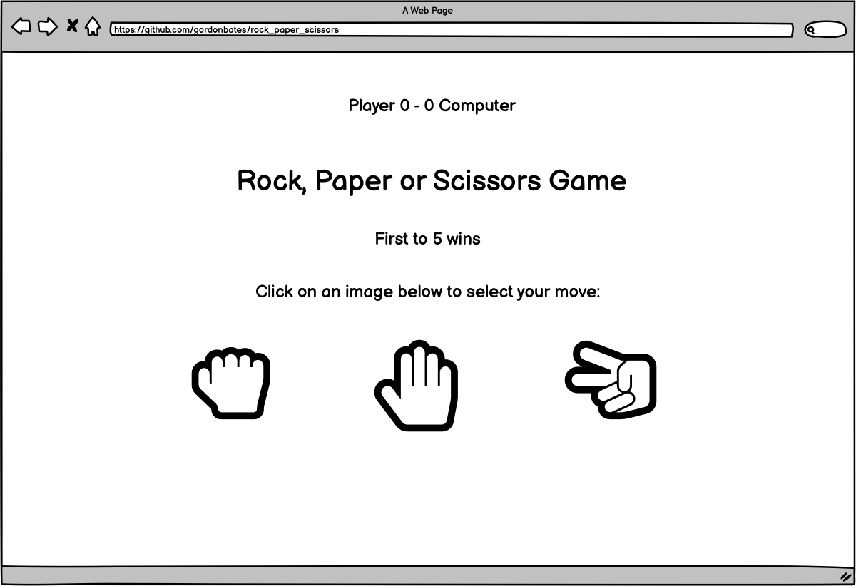 GitHub - Code-Institute-Submissions/rock_paper_scissors-3