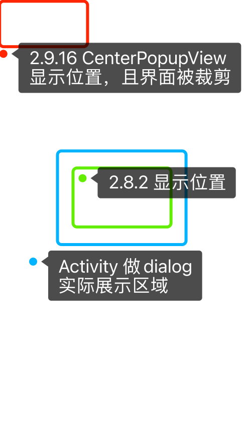 Activity 当做Dialog显示时，使用PopupView异常 · Issue #1067 · junixapp/XPopup · GitHub