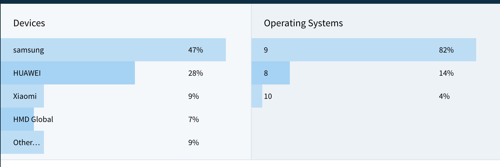 Unable to start activity [DropInActivity] · Issue #146 · Adyen/adyen ...