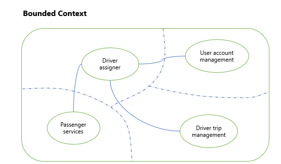 GitHub - Cae-s-NPETI/NPETI1DOCS: Documentation for the SledAway infrastructure