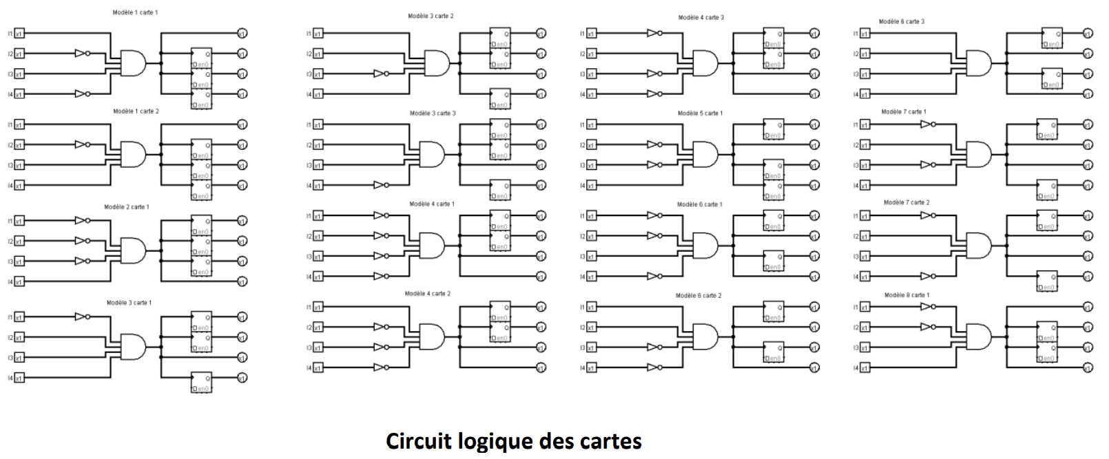 GitHub - Ev0gs/StrongBox-3000-Project: This project is one I've done for my studies. It explains ...