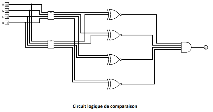 GitHub - Ev0gs/StrongBox-3000-Project: This project is one I've done for my studies. It explains ...