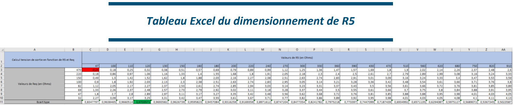 GitHub - Ev0gs/StrongBox-3000-Project: This project is one I've done for my studies. It explains ...