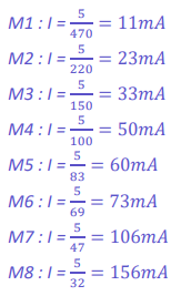 GitHub - Ev0gs/StrongBox-3000-Project: This project is one I've done for my studies. It explains ...