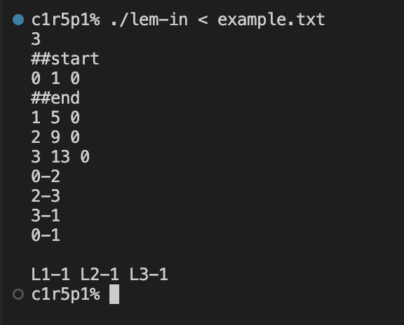Github Pyrypiironenlemin Pathfinding Flow Algorithm Graph Theory Algorithm Design