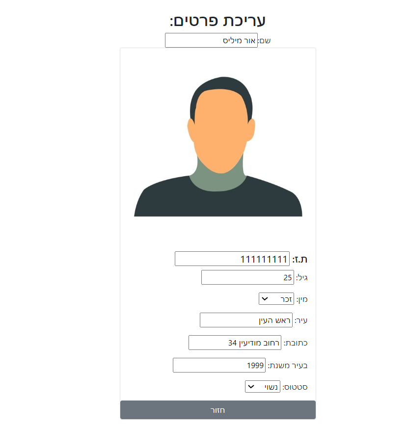GitHub - OrMilis18/Angular