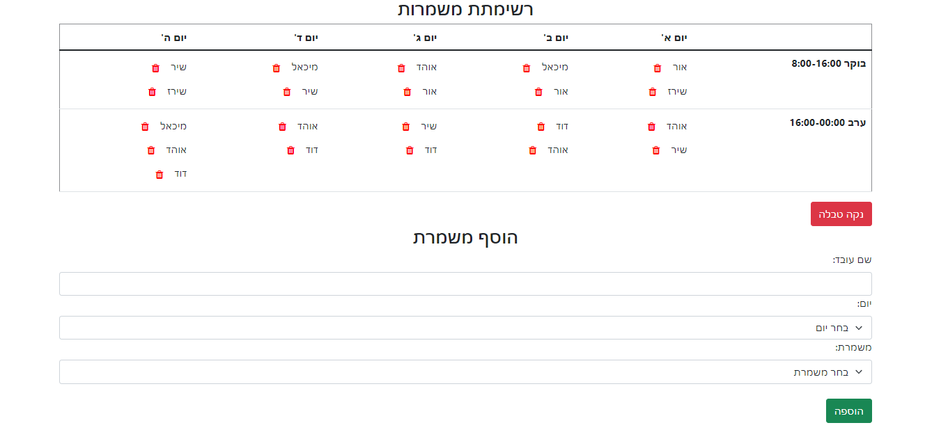 GitHub - OrMilis18/shift-list