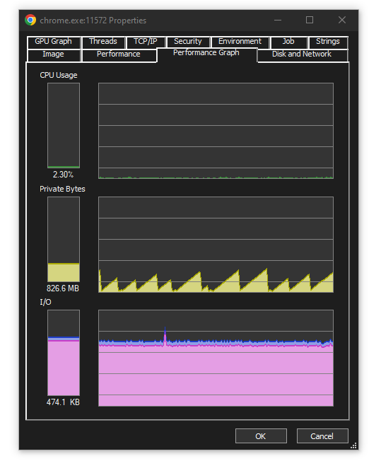 "Aw Snap" SBOX_FATAL_MEMORY_EXCEEDED in chrome 107 · Issue #211 · nimiq/qr-scanner · GitHub