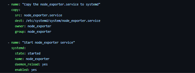 GitHub - Freeda-F/ansible-prometheus-grafana: Prometheus with Grafana using Ansible playbook