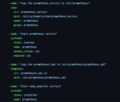 GitHub - Freeda-F/ansible-prometheus-grafana: Prometheus with Grafana ...