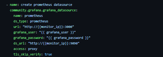 GitHub - Freeda-F/ansible-prometheus-grafana: Prometheus with Grafana using Ansible playbook