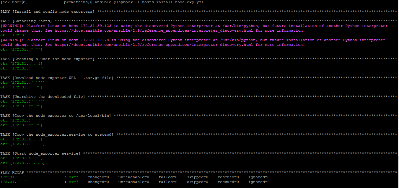 Github Freeda Fansible Prometheus Grafana Prometheus With Grafana Using Ansible Playbook 6221