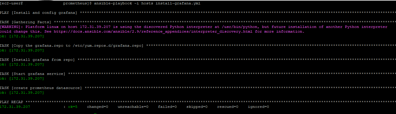 GitHub - Freeda-F/ansible-prometheus-grafana: Prometheus with Grafana using Ansible playbook