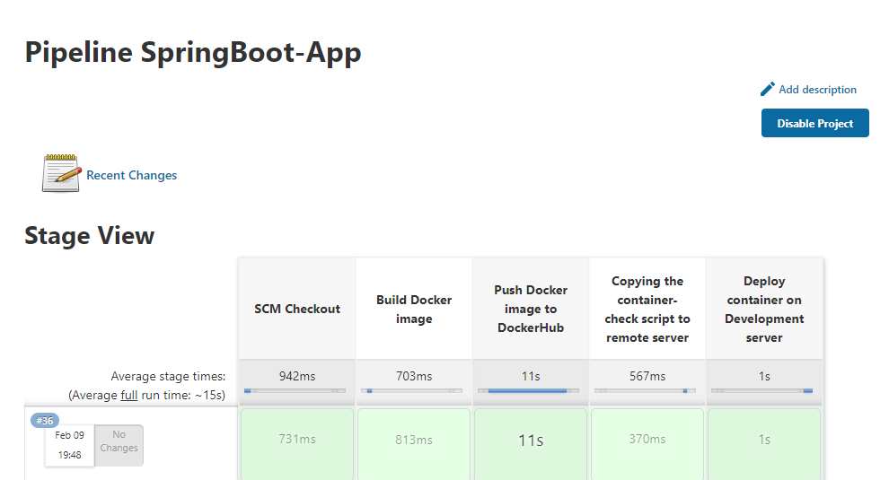GitHub - Freeda-F/Java-Springboot-app-using-JenkinsPipeline: Deploy a ...