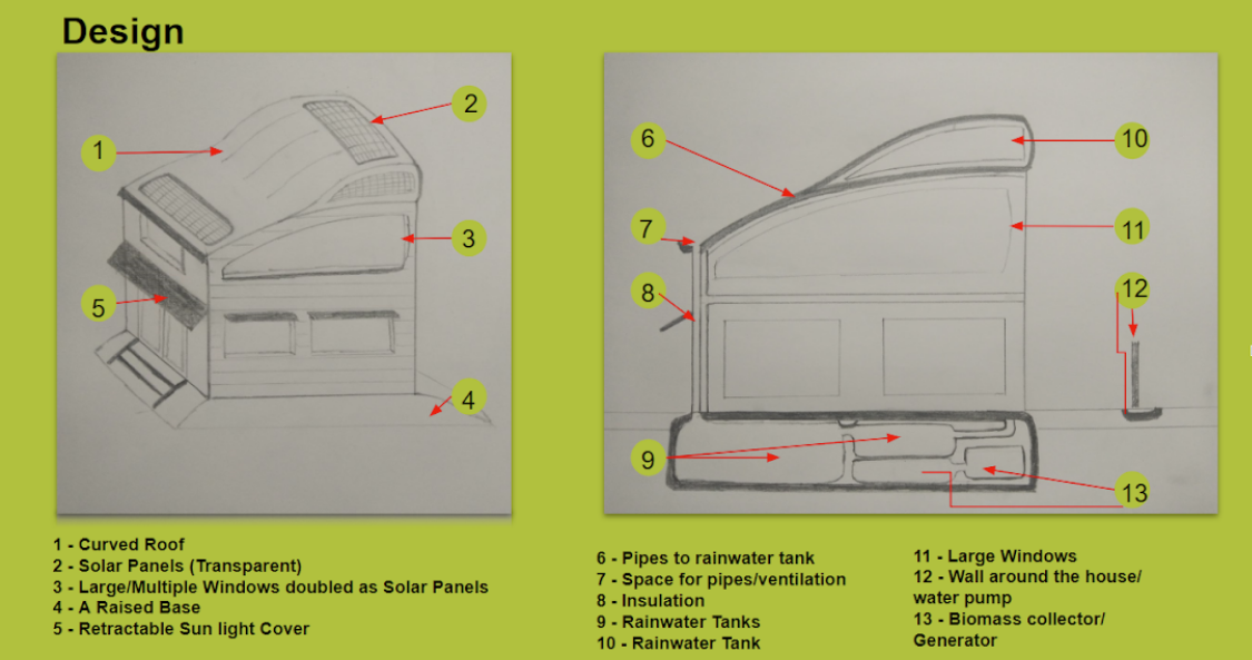 GitHub - neonzhan/Crest-Gold