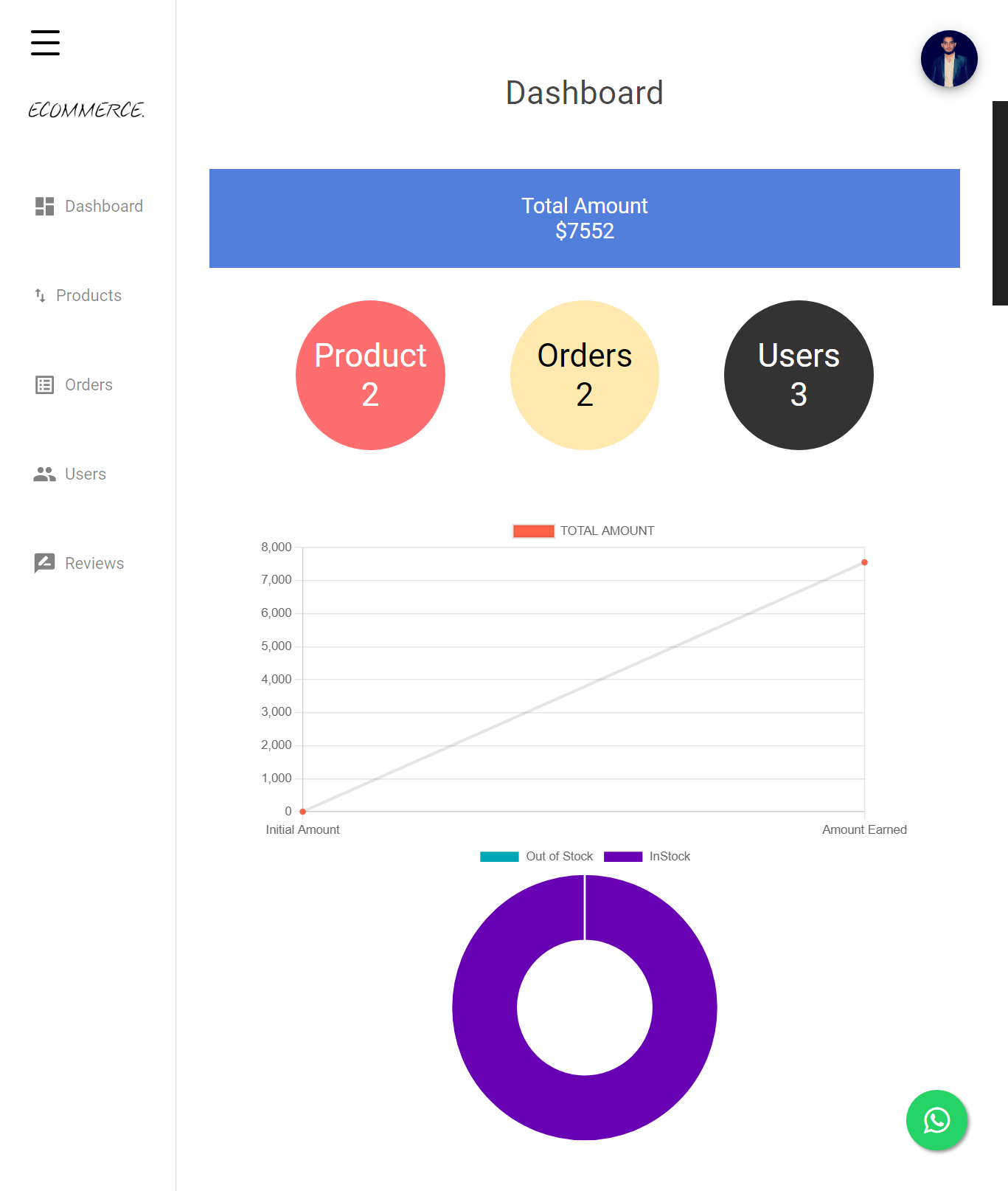 GitHub - taimoormansha/multiVendor_E-commerce
