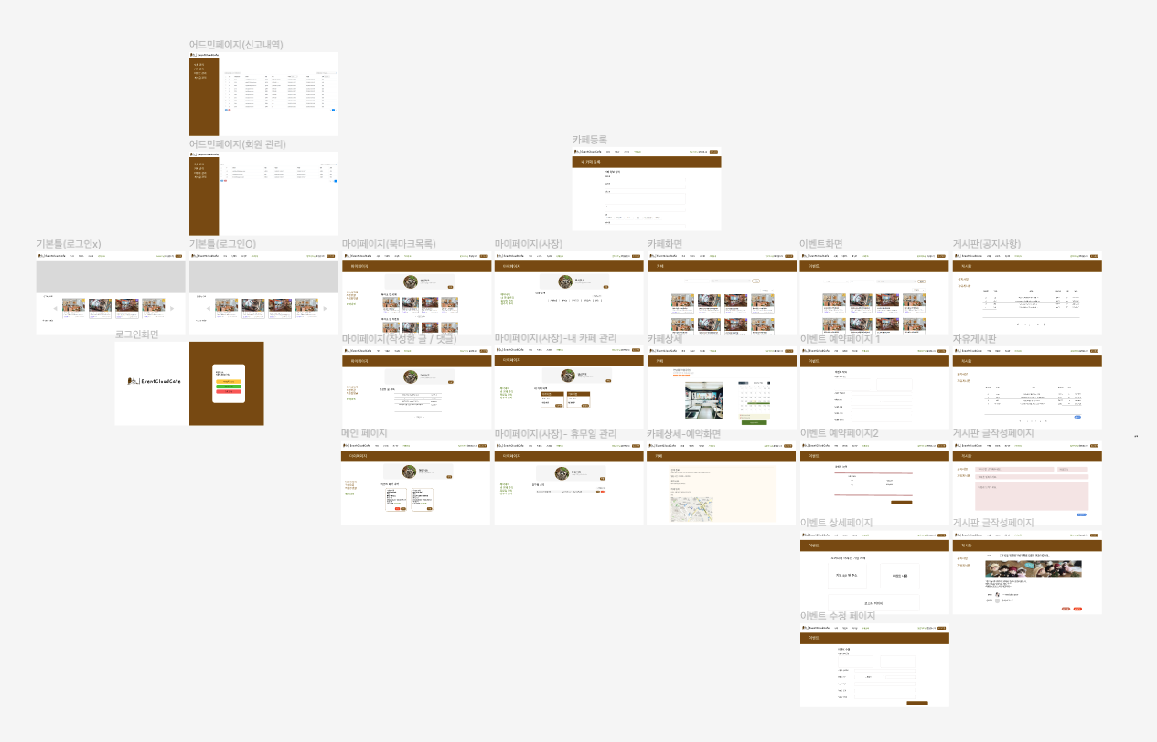 GitHub - teawan-Noh/eventcafecloud