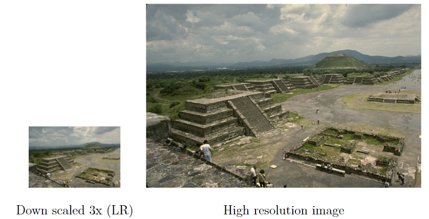 GitHub - YCHung1998/Image-Super-Resolution: VRDL