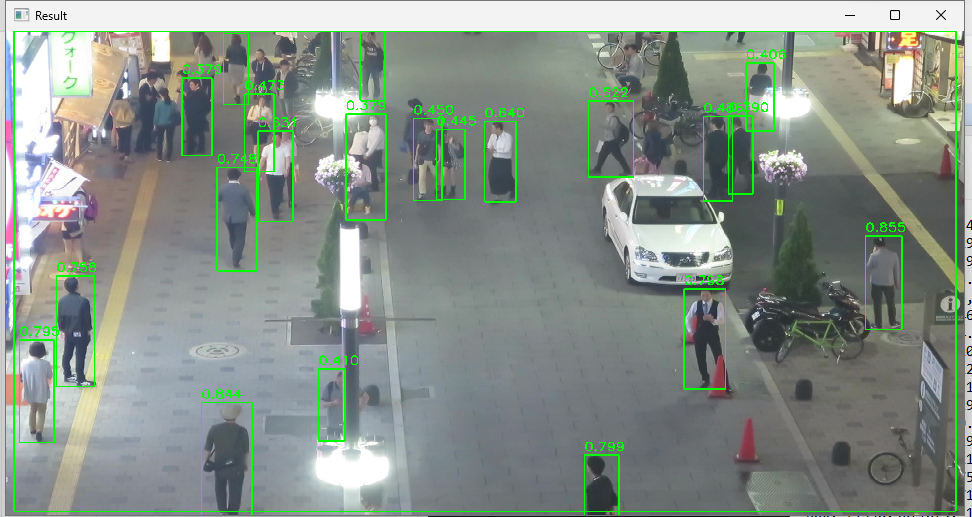 The outcome of the detection depicts the entire image as human, but it ...