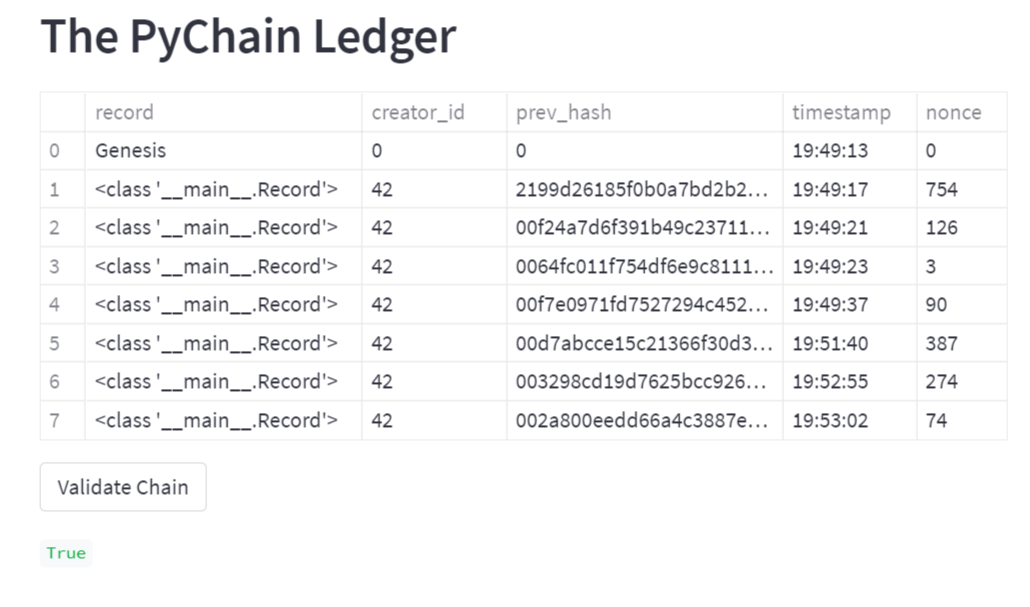 GitHub - trekj/Module_18_Challenge: Blockchain Based Ledger