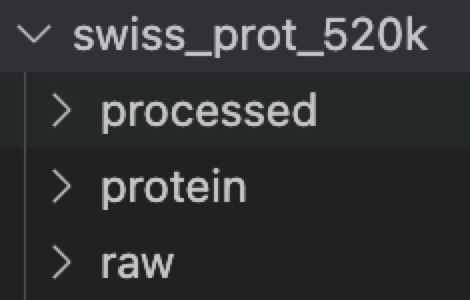 GitHub - Han00127/Protein-Representation-Learning-Reproduce: This is ...