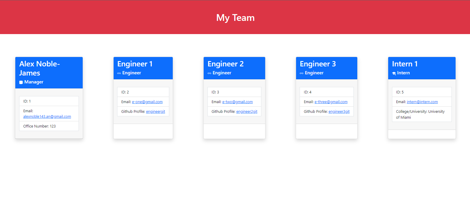 GitHub - Alexnj1/team-profile