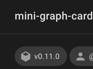 NaN when using Attribute · Issue #696 · kalkih/mini-graph-card · GitHub