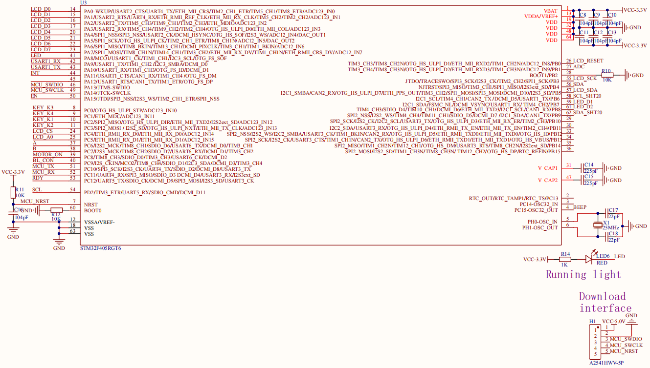 GitHub - gongsmith/Smart-Wheelchair: Smart wheelchair based on the ...