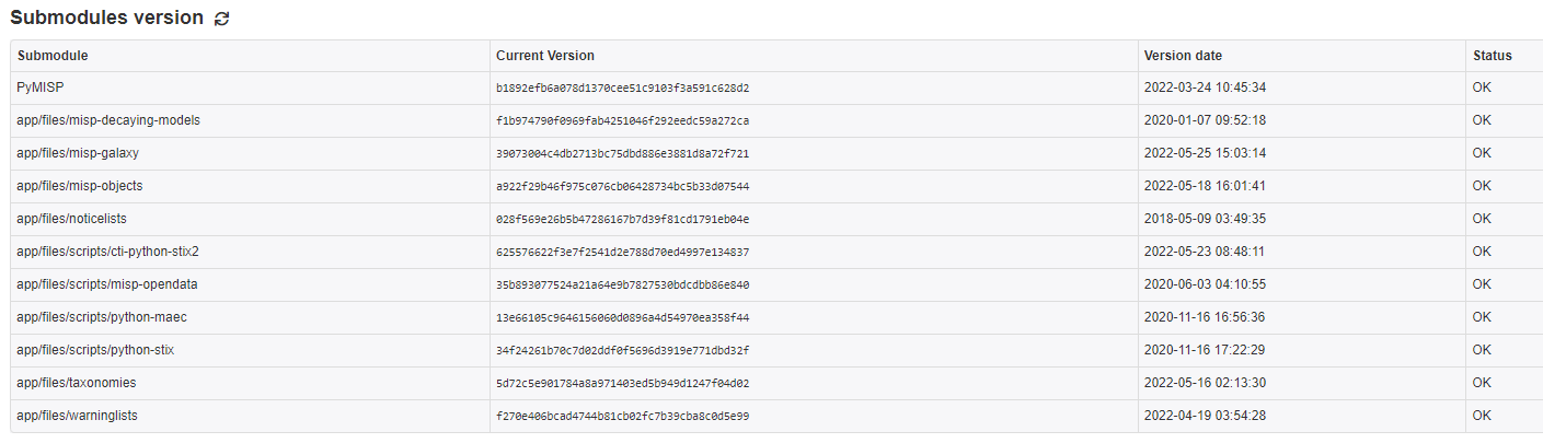 Support: Error when import STIX2 json file · Issue #8410 · MISP/MISP · GitHub