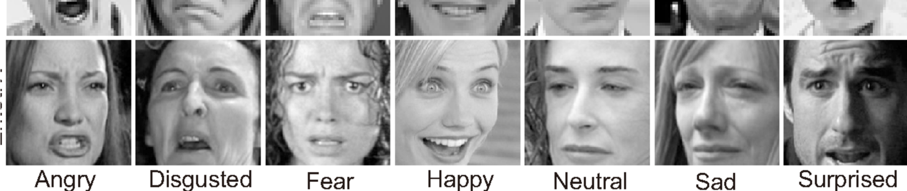 GitHub - yamil-abraham/facial-emotion-detection: Classify dataset into ...