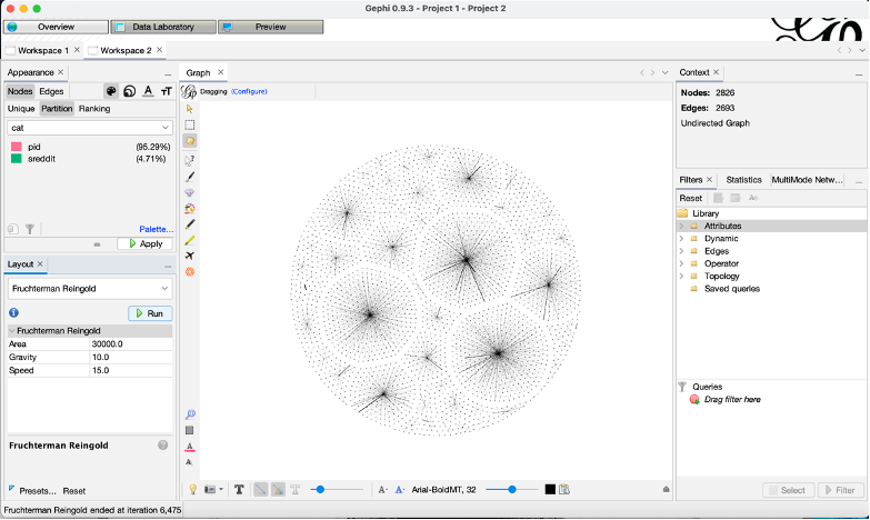 GitHub - yashasvigoyal24/Fundamental-of-Databse-Management-System-End ...