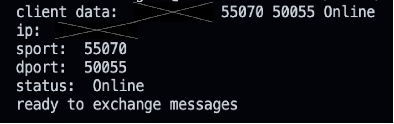GitHub - tstrogers/P2P-chat