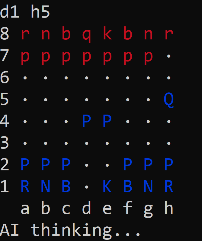 GitHub - christian-aiello/Chess-AI: CLI chess game created in python ...