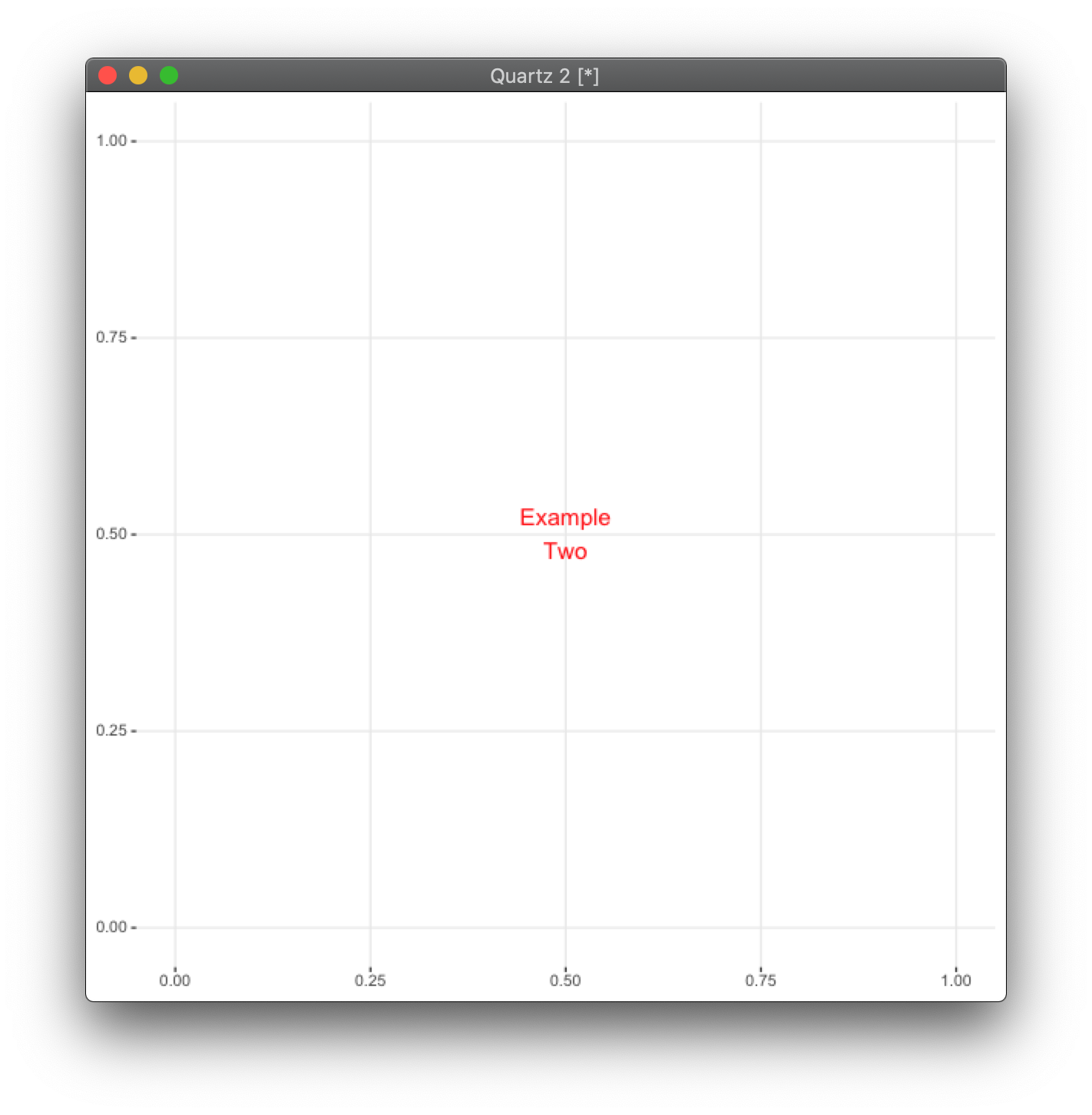 Missing Correlation Coefficients in ggpairs · Issue #377 · ggobi/ggally · GitHub