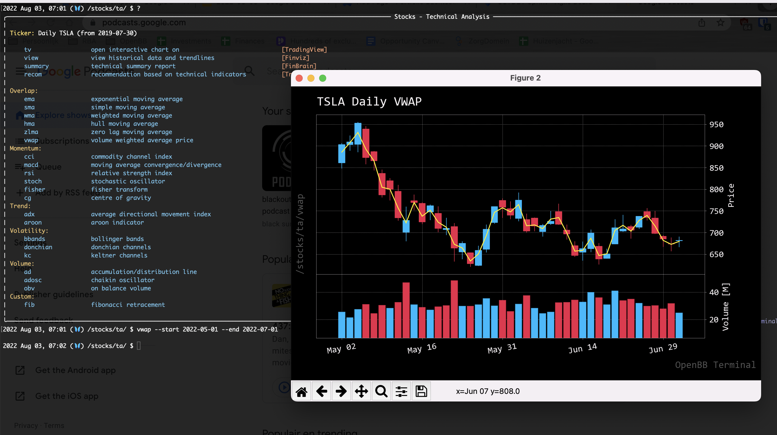 VWap [Bug] · Issue #2242 · OpenBB-finance/OpenBB · GitHub