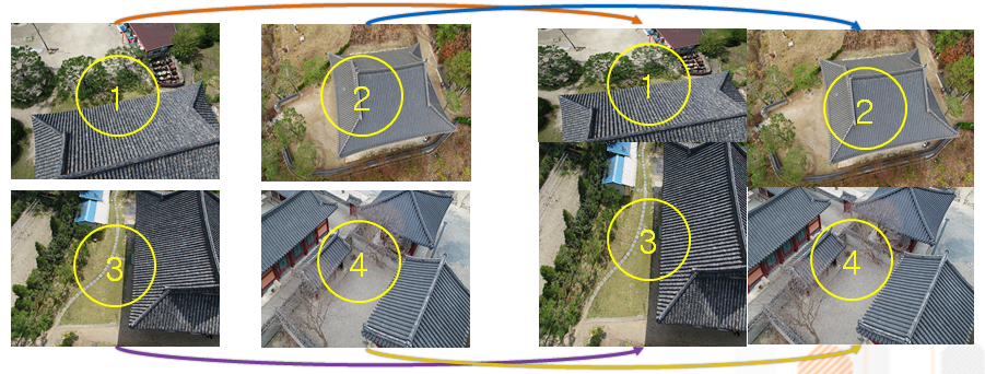 Github Jojunhaeng Architectural Cultural Heritage Detection