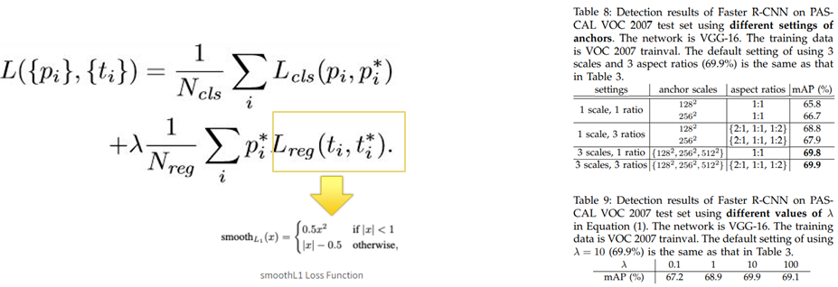 Github Jojunhaeng Architectural Cultural Heritage Detection