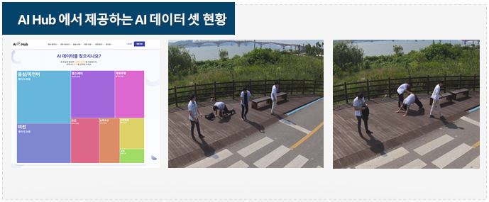 Github Jojunhaeng Deep Learning Based Violence Detection System