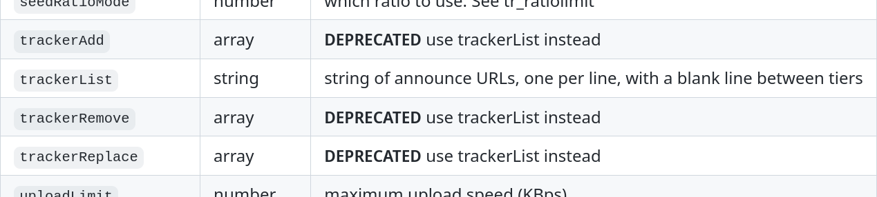 Rpc 40 Please Do Not Deprecate Trackeradd Trackerremove And Trackerreplace · Issue 3226 