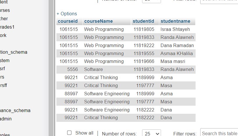 GitHub - danaramadan19/SchoolWebSite