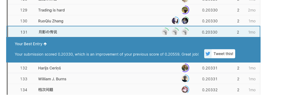 GitHub - CaoRui0910/Optiver-Realized-Volatility-Prediction-Kaggle-Competition
