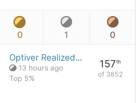 GitHub - CaoRui0910/Optiver-Realized-Volatility-Prediction-Kaggle-Competition