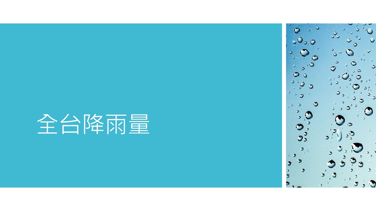 Github Sinariyar Rainml