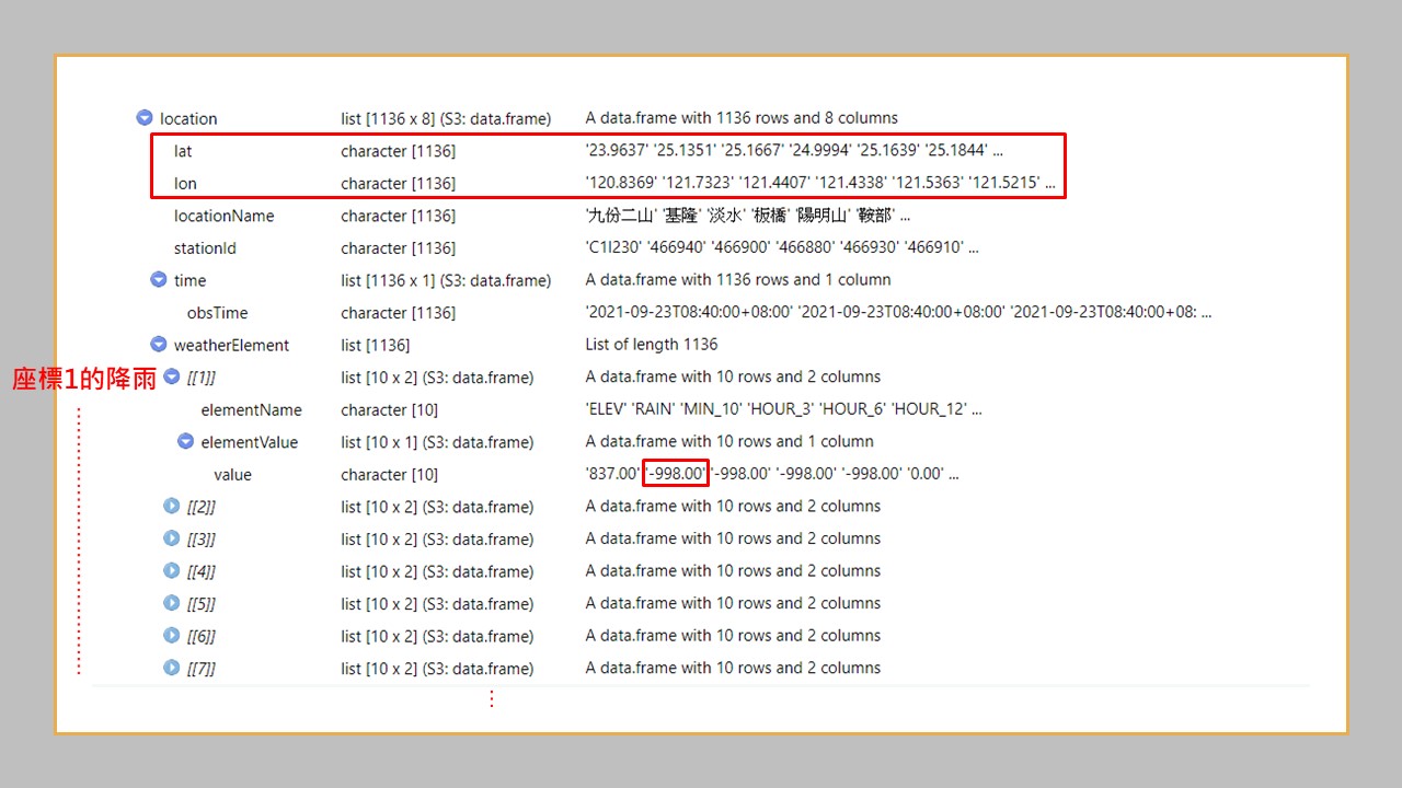 Github Sinariyar Rainml
