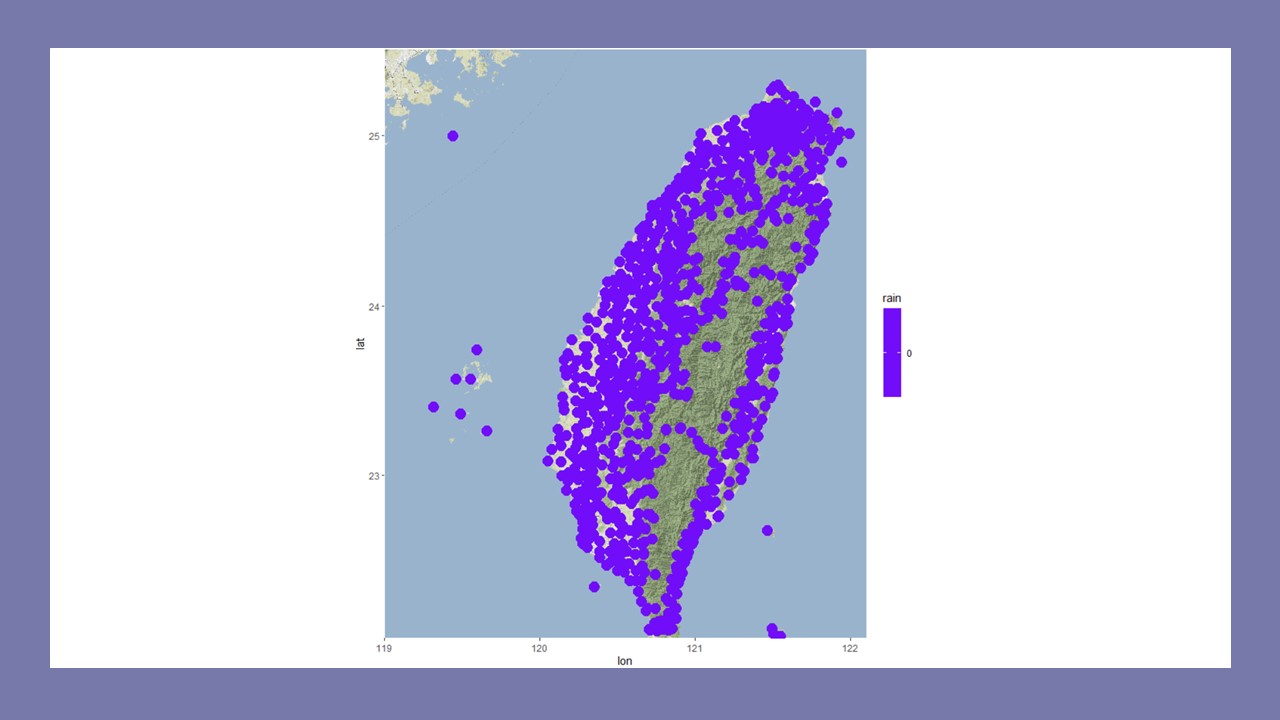 Github Sinariyar Rainml
