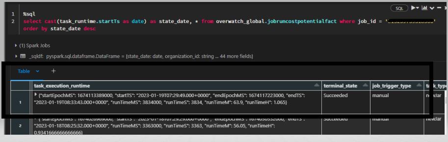 [Bug] - Job run is By Scheduler in UI but Overwatch data shows Manual · Issue #709 ...