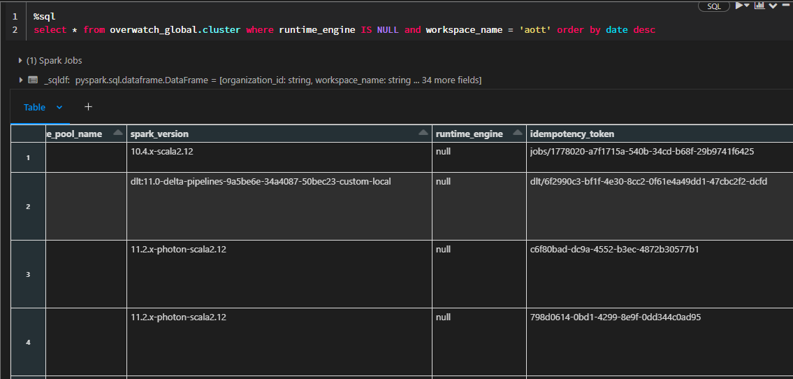 Cluster & Clusterstatefact - Null Values for Runtime Engine · Issue #718 · databrickslabs ...