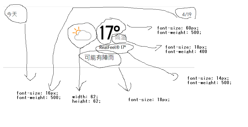 GitHub - learntocode3/team-weather-pratice