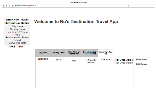 GitHub - RuRoGitHub/Travel-App-Front-End