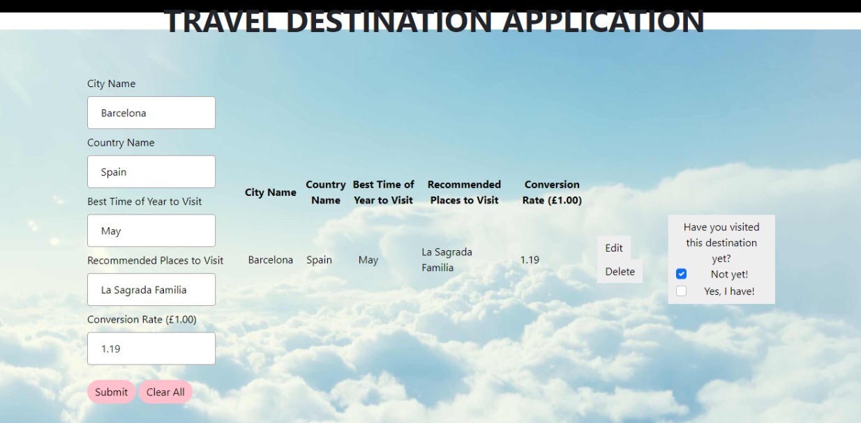 GitHub - RuRoGitHub/Travel-App-Front-End